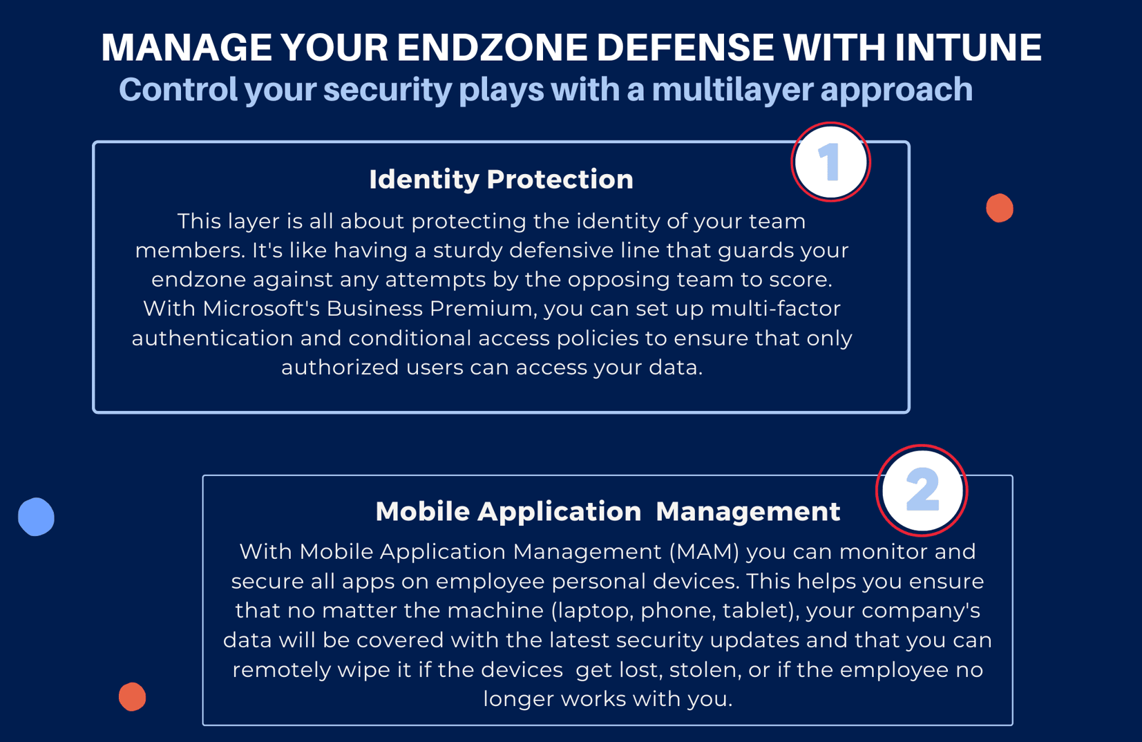 Building a Winning Data Security Defense: Endpoint Security Management